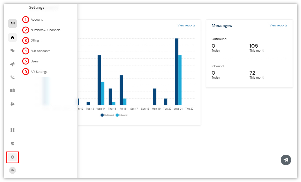 Account Settings Overview – Sinch MessageMedia