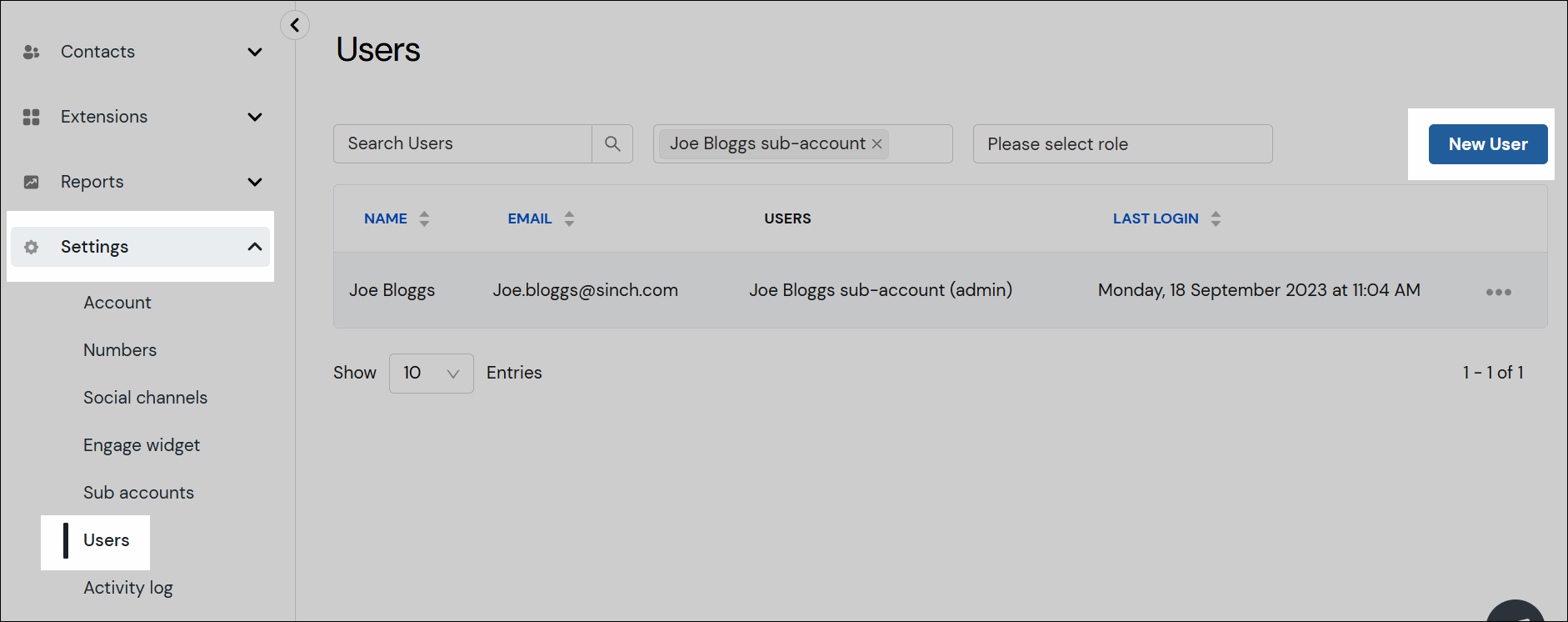 User management – Sinch MessageMedia