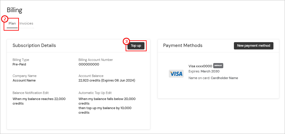 Topping up your Pre-Paid Account – Sinch MessageMedia