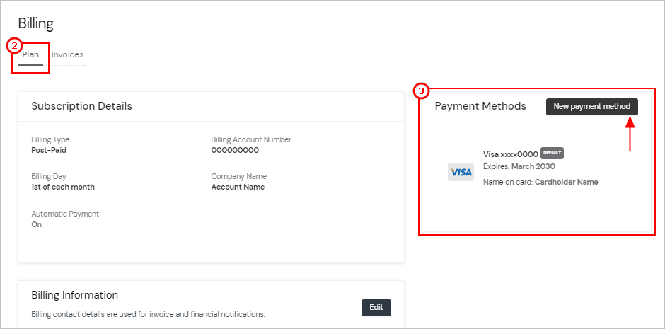 Set Up & Manage Automatic Payments – Sinch MessageMedia